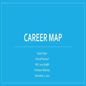Career Map(2).pptx
