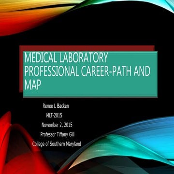 Career map mlt2015 (3) | PPTX