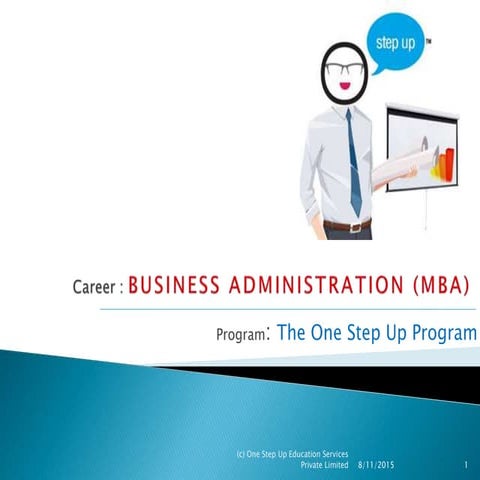 MBA | PPT