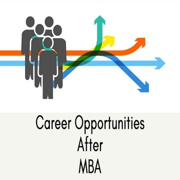 Career Opportunities after MBA | PPTX