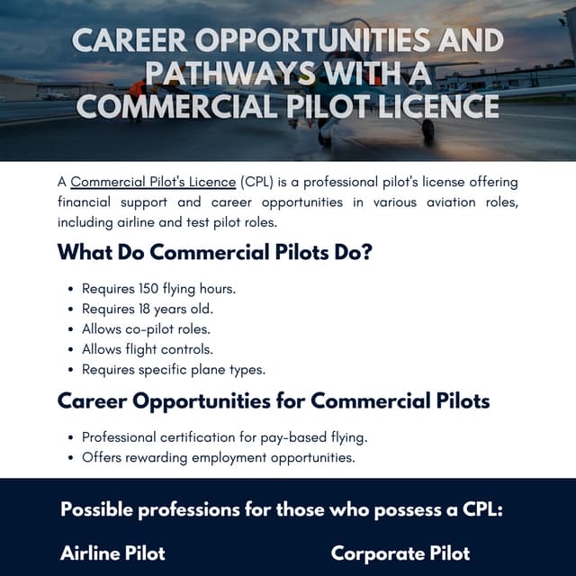 Introduction to CPL.pptx