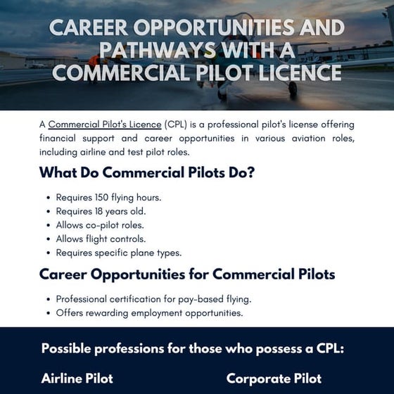 How Do You Become A Commercial Airline Pilot In US? | PPTX | Air Travel ...