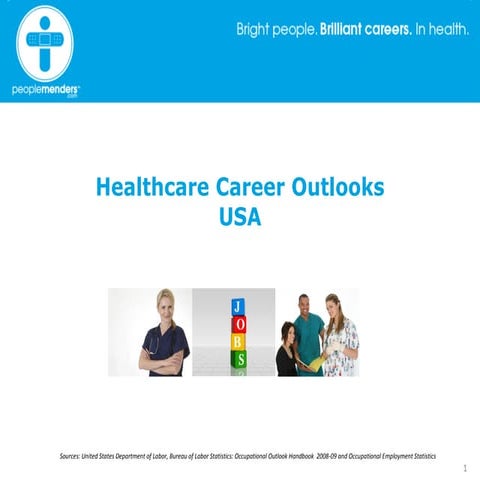 Healthcare Career Outlooks - United States | PPT