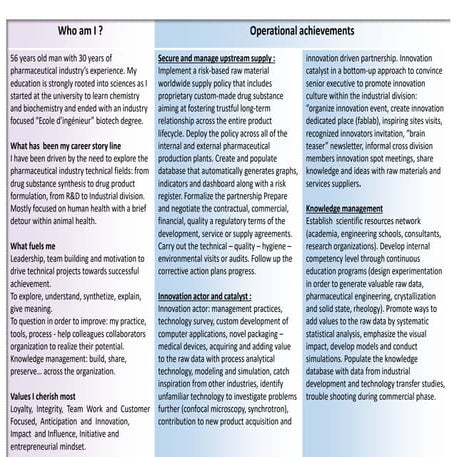 Career path en v03 | PPT