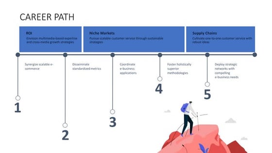 Innovation Entrepreneurship ppt - Copy.pptx