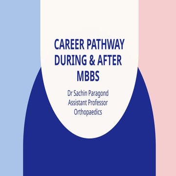 CAREER PATHWAY DURING & AFTER MBBS CBME COURSE.pptx