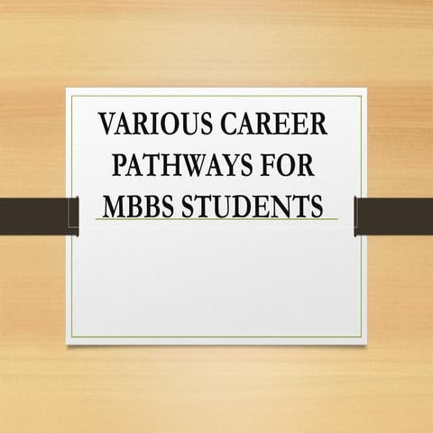 Career Pathways for MBBS students after completion .pptx