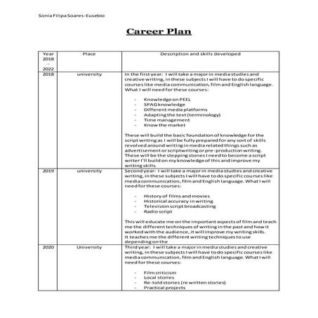 Career plan | PDF