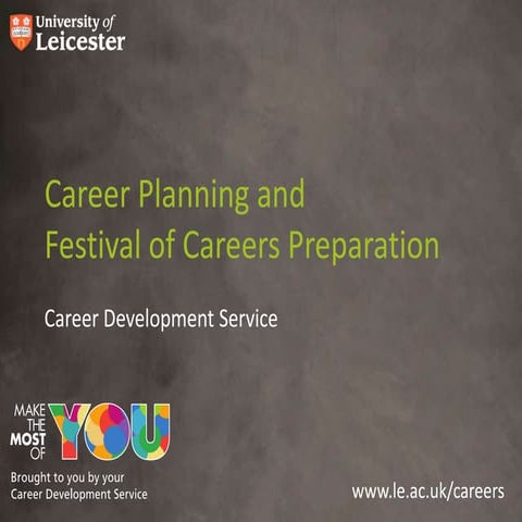 Career planning | PPT