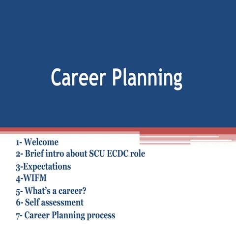 Career planning | PPTX | Career Planning | Careers