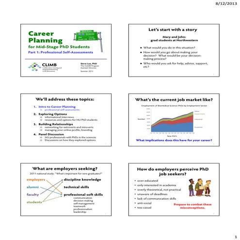 Career planning 1 self-assessments 2013 | PDF