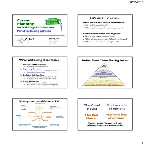 Career planning 2 exploring options 2013 | PDF