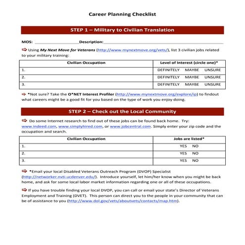 Career planning checklist | PDF