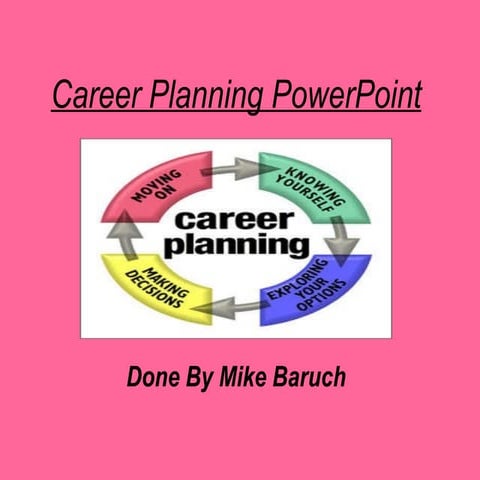 Career planning power point | PPT