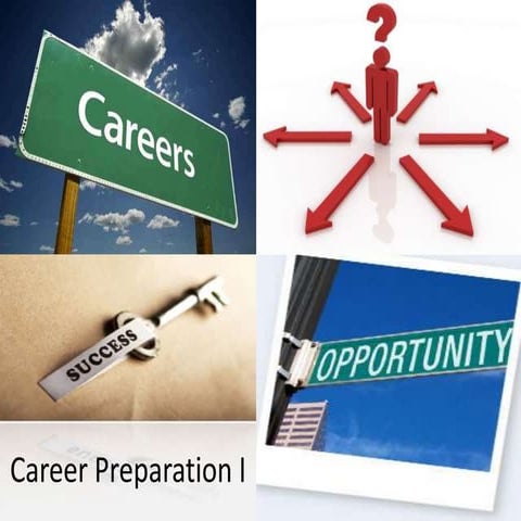 Career Prep I | PPTX