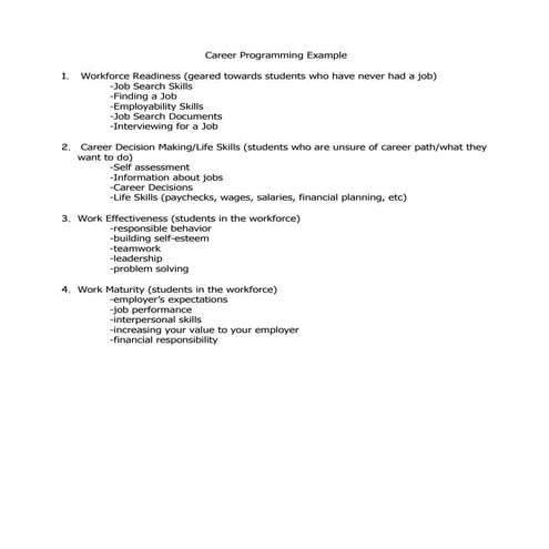 Job Readiness Presenatation | PPT