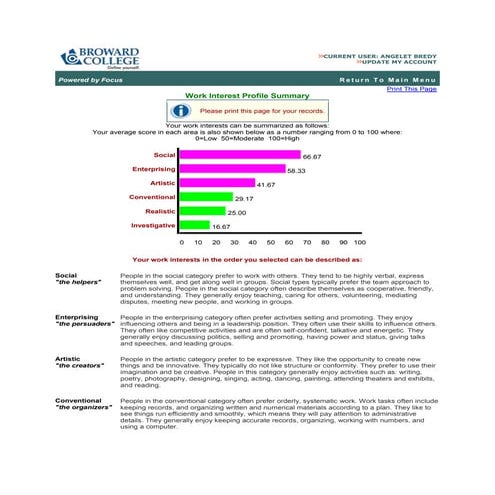 RIASEC Personalities | PDF