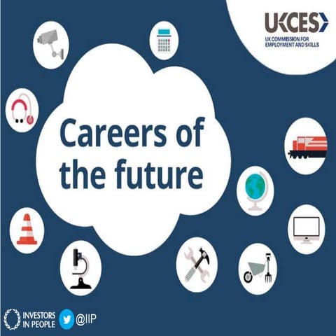 Careers of the Future | PPTX