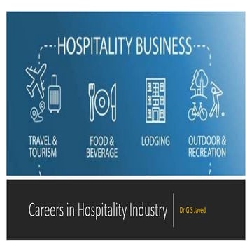 Careers in the hospitality industry | PPT
