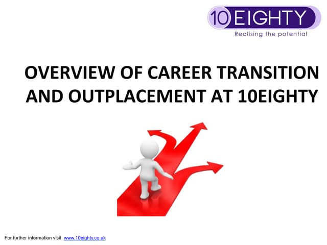 Career transition & outplacement | PPT Career transition & outplacement | PPT