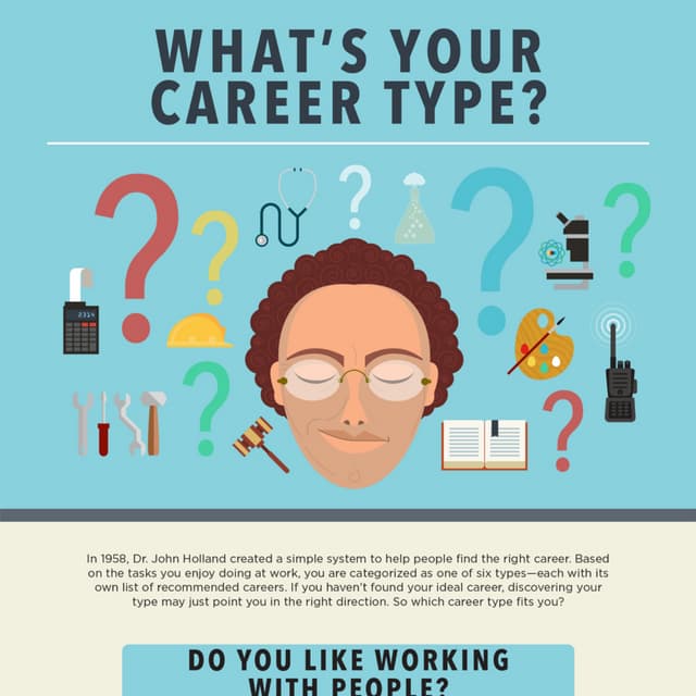 What's Your Career Personality Type? Holland Code Decision Tree | PDF