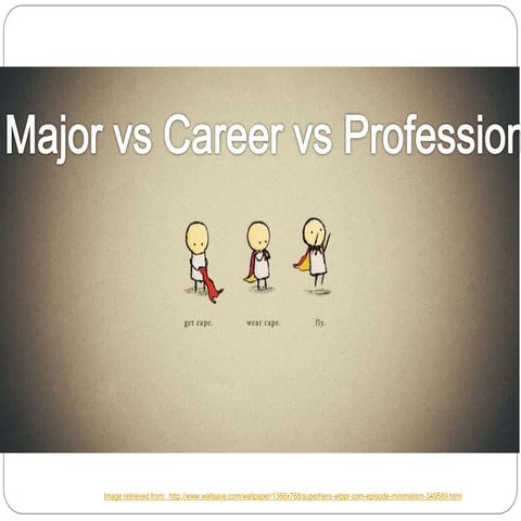Career vs profession vs major | PPTX