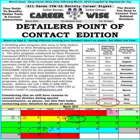 Career wise march 2010 | PDF