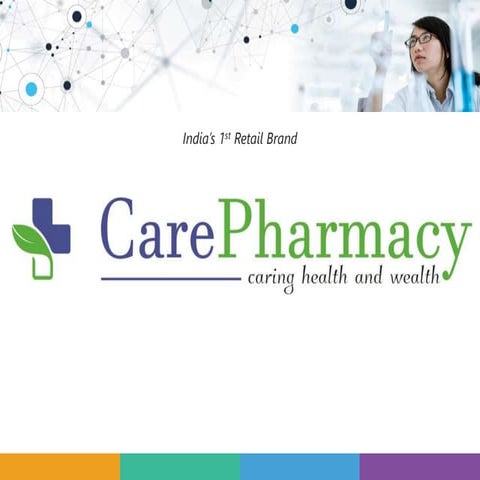 Care Pharmacy Franchise Presentation | PPTX