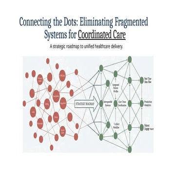 Fragmentation of medical records | PPTX