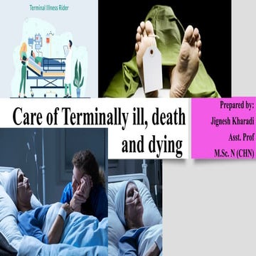 Care of Terminally ill, death and dying.pptx