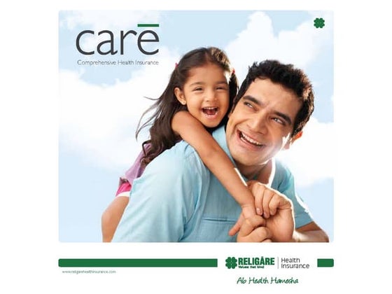 Religare CARE Premium chart 9136189547 / 9717440118 | PPT