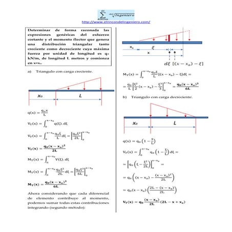 Carga triangular | PDF