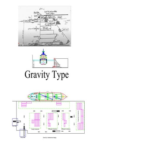 Cargo circulation1 | PPT