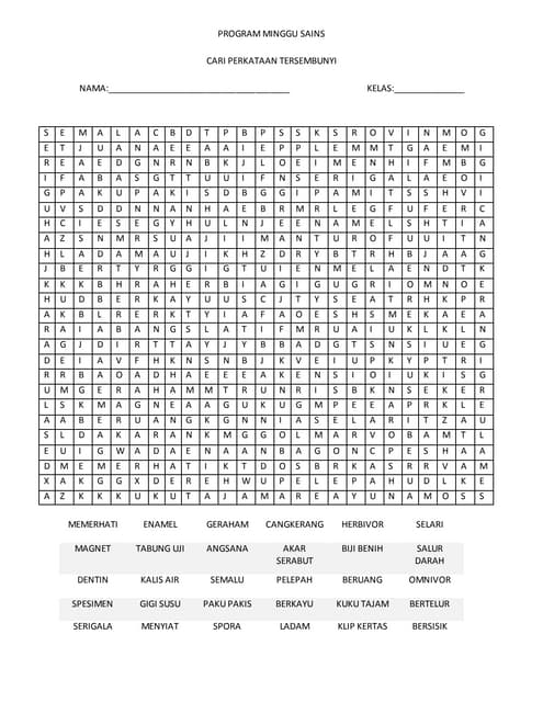 Jenis – jenis ikatan (ppim skah 18) | PPT