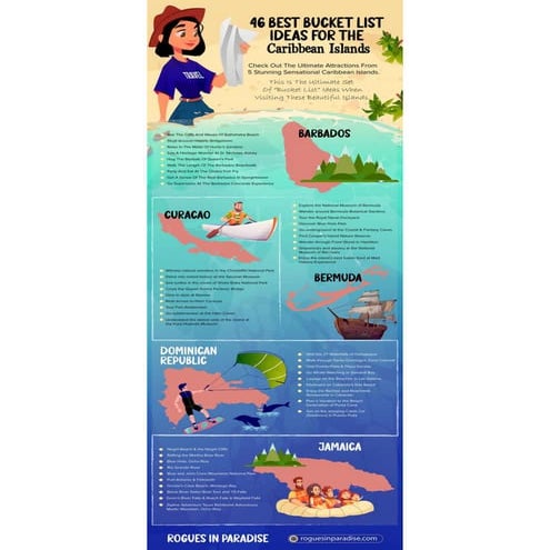 Caribbean-Islands-Bucket-List-Infographic-.pdf