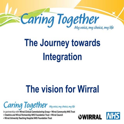Caring Together presentation | PPT