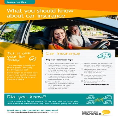 Car insurance tips | PDF
