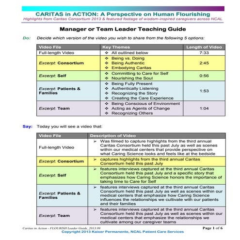 Caritas in Action (#5): A Perspective on Human Flourishing ...