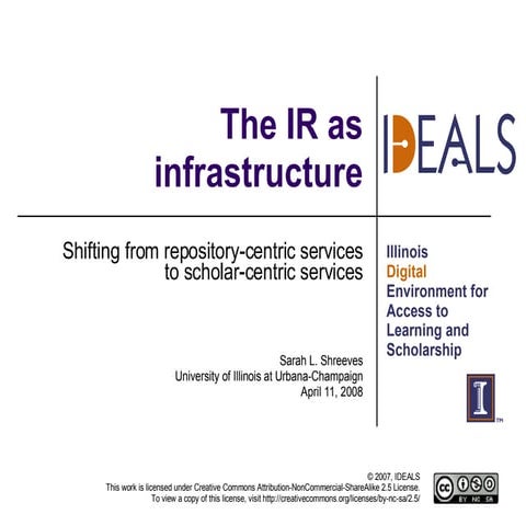 The IR as infrastructure: Shifting from repository-centric services to ...
