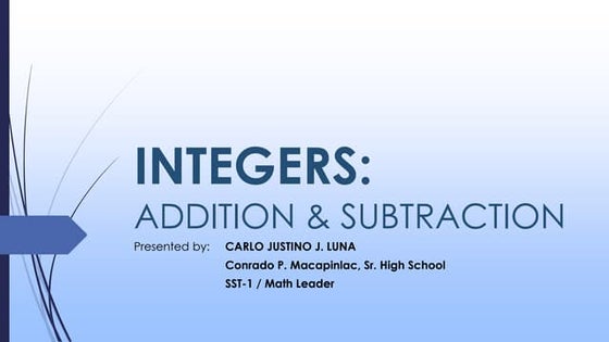 lesson plan on Addition & subtraction of integers | PPT