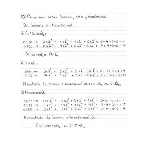 remo product introduction | ODP