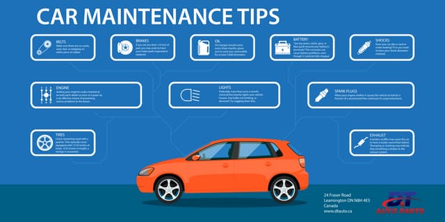 The Basics Of Car Maintenance | PDF
