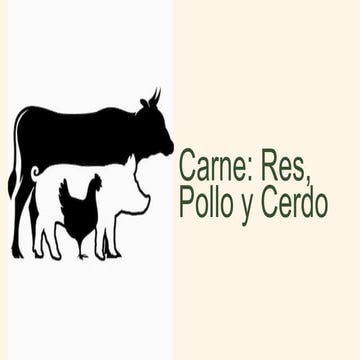 Carne-Res-Pollo-y-Cerdo | PPTX