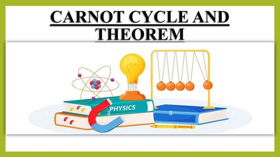 Reversed carnot cycle | PPT