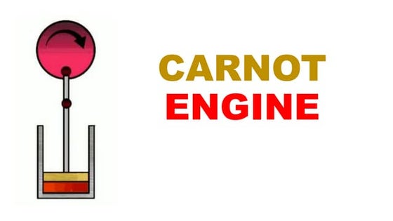 carnotengine-131025091754-phpapp02.pdf