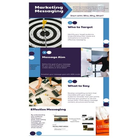 Caroline Glowka Marketing Messaging Infographic.pdf