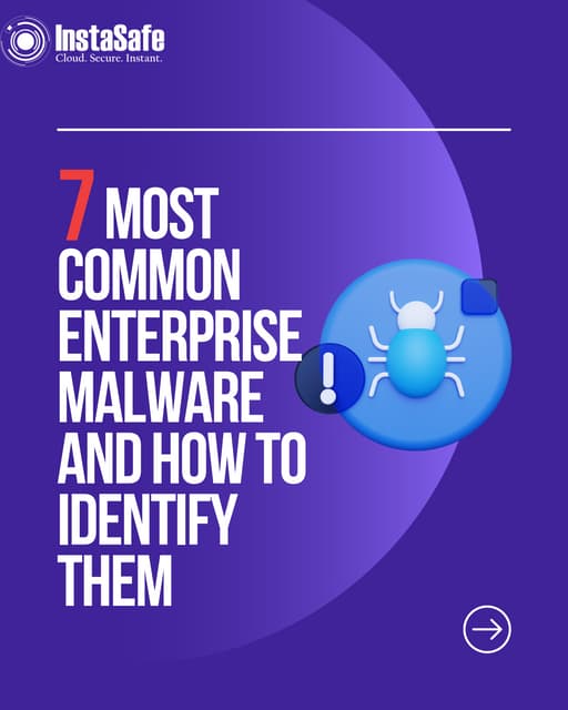 Ransomware Explained | PDF