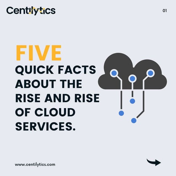 Intelligent Cloud Management with Centilytics | PDF