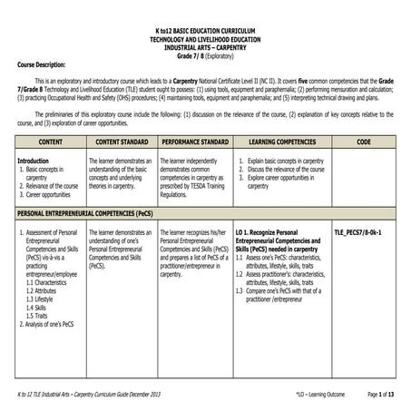 carpentry_for_grades_7-10.pdf