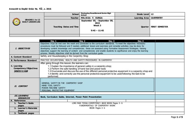 CURRICULUM GUIDE K to 12 CARPENTRY DEPED | PDF